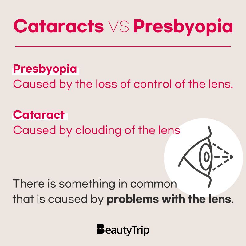 Medical Care Service | Beauty Trip | K-Beauty