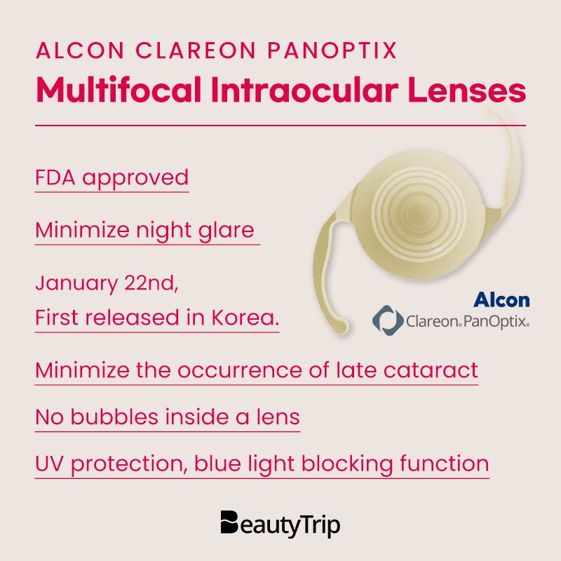 Medical Care Service | Beauty Trip | K-Beauty